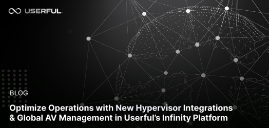 Userful | 企业AV-over-IP的第一软件定义平台