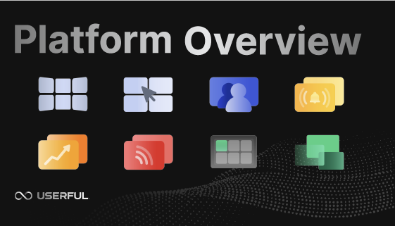 Userful Infinity 平台 - 概述